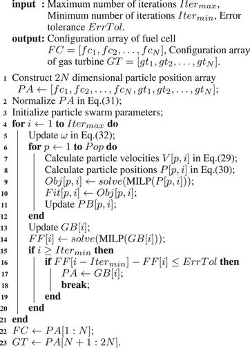 Optimal Configuration Of Hybrid Hydrogen‐to‐power System For Power