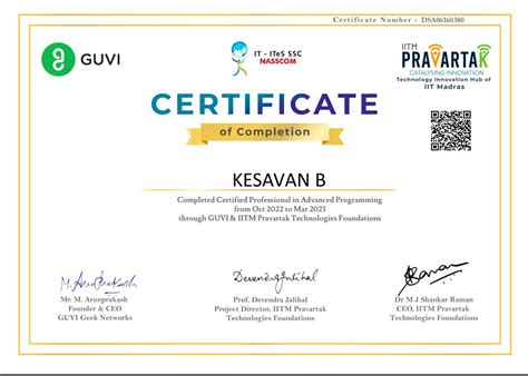 Kesavan B On Linkedin Datasciencejobs Python Dataanalyst Tableau Machinelearning Powerbi