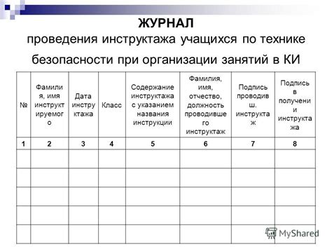 Презентация на тему Документация кабинета информатики ЖУРНАЛ