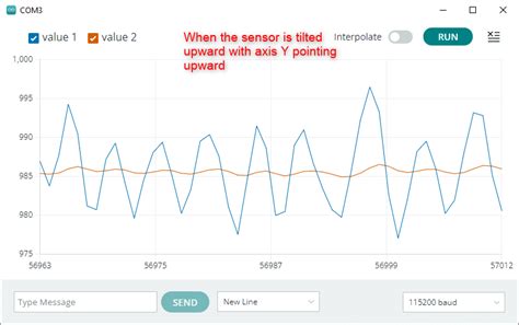 How To Find R And Q Issue Nhatuan Arduino Kalmanfilter Github