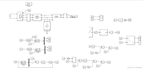 基于pq控制的三相并网逆变器的matlab simulink仿真模型 lcl三相逆变器pq控制仿真 csdn博客