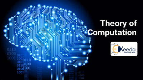 Theory Of Computation Video Lectures Books Notes Tests 2025 2026 Syllabus