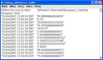 Excel VBA 程式編寫進階課程 Excel VBA Training Course Advanced Systematic 系統電腦教育中心
