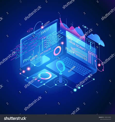 79 Programming Web Banner Best Programming Languages Technology Process