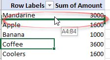 PivotTable Manual Sorting In Excel Office Watch