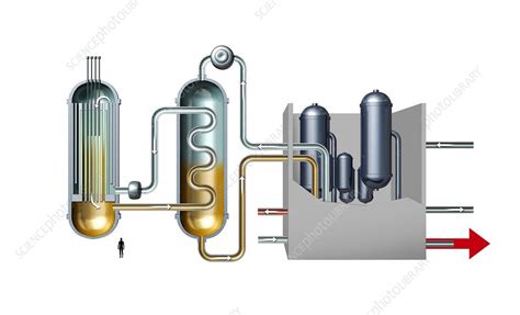 Very High Temperature Reactor Diagram Stock Image C Science Photo Library