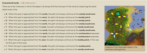 Herbiboar Improvements · Issue 10438 · Runeliterunelite · Github