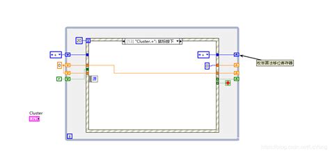 labview入门第十二天（简易计算器编写第二步） labview加减乘除计算器 csdn博客