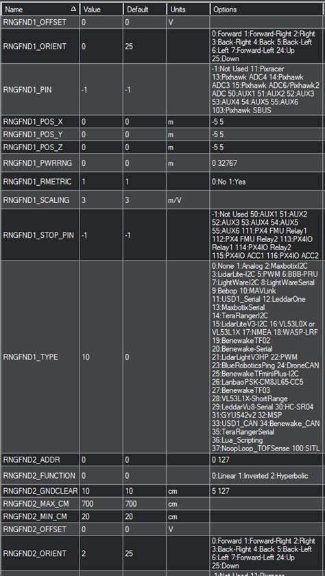 Mission Planner Sitl Rangefinder Not Avoiding Obstacles Copter 40