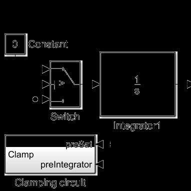 PI Controller Block Transfer Diagram Download Scientific Diagram
