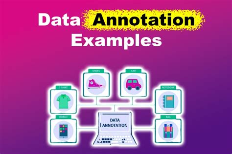 7 data annotation examples [ data annotation purpose] portfolink