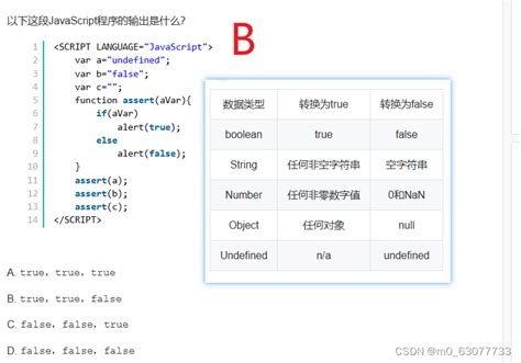 Javascript练习题【牛客网】25 Var Str Stiabsstringapbs Var Obj For
