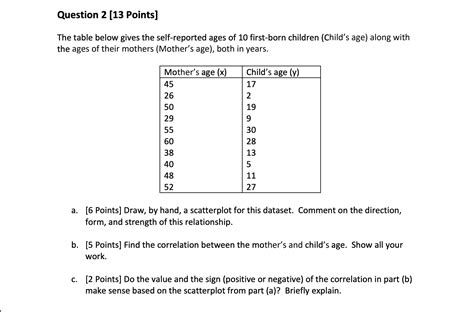 solved question 2 [13 ﻿points]the table below gives the