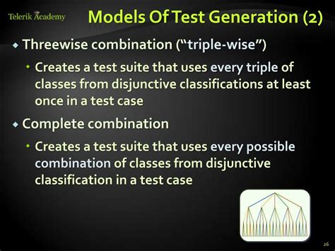 Ppt Classification Trees Testing Powerpoint Presentation Free