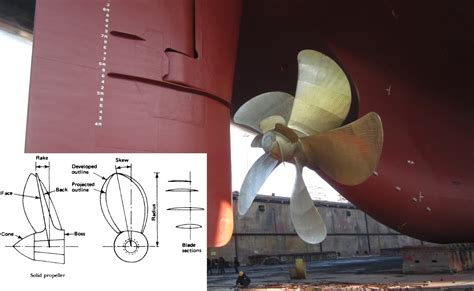 Variable Pitch Propeller Ferry