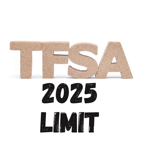 Tfsa 2025 Limit Explained What You Need To Know Art Of Retirement