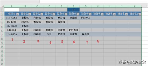 函数 Vba，详细讲解用excel做工艺流程管理系统 正数办公