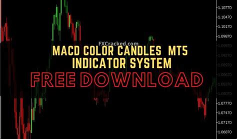 MACD Color Candles MT5 Forex Indicator Free Download FXCracked