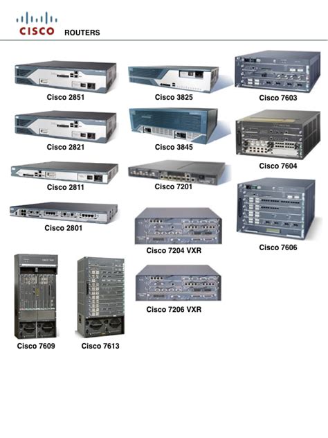 Cisco Routers Graffletopia