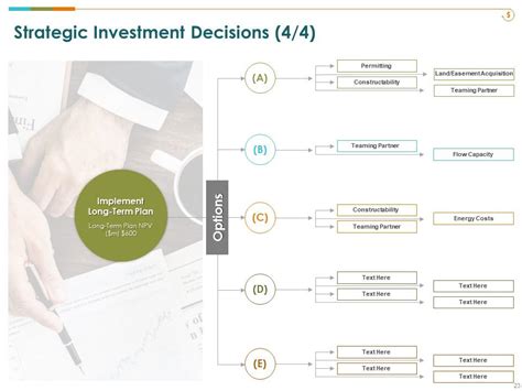 Top 10 Total Cost Powerpoint Presentation Templates In 2025
