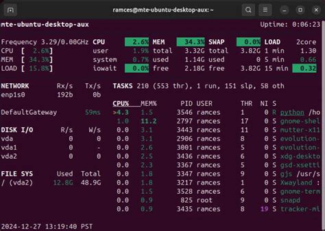 Linux 中 5 个最佳系统监控工具 极客指南