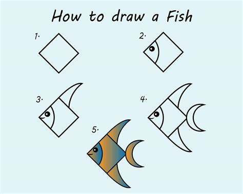 Step By Step To Draw A Fish Drawing Tutorial A Fish Drawing Lesson