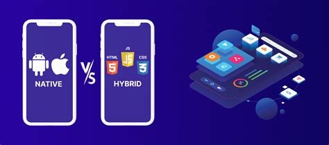 What Is An Android Based Applications 10 Best Types Of Android