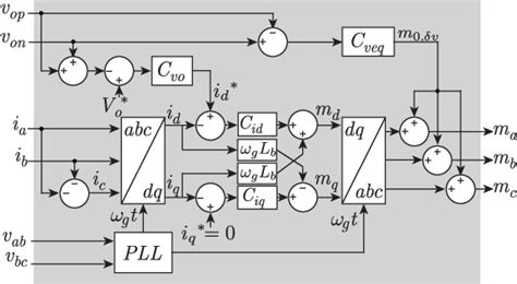 Figure 11 From Three Phase Multilevel Pfc Rectifier Based On Multistate