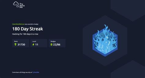 Tryhackme Cybersecurity Ethicalhacking Continuouslearning Achievement Abdul Rahman Irfan