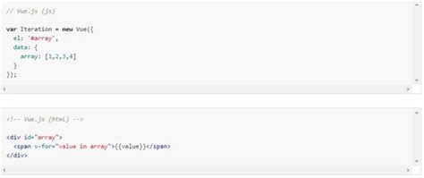 Vue很好，但會比 Angular 或 React 更好嗎？ 每日頭條
