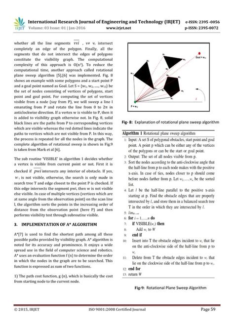 Environment Detection And Path Planning Using The E Puck Robot Pdf