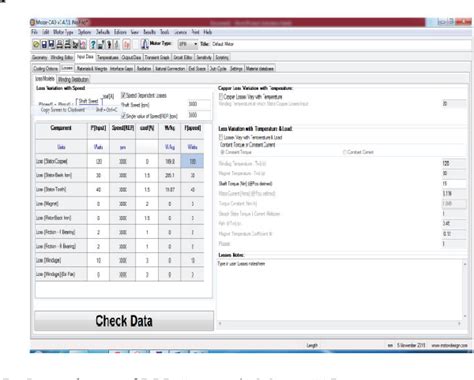 Figure 7 From Analytical Design Of 3Kw BLDC Motor For Electric Vehicle Applications Semantic