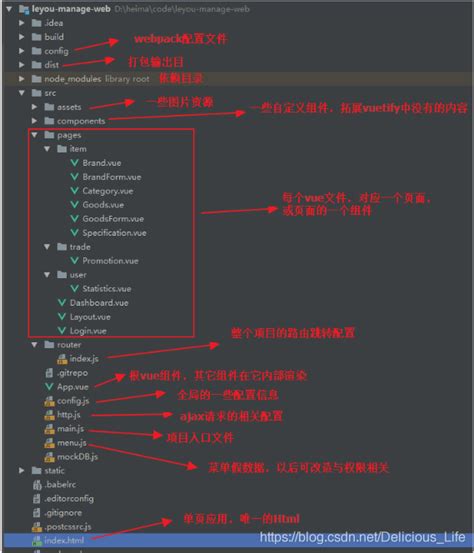 如何通过idea导入并启动前端项目 idea导入前端项目 csdn博客
