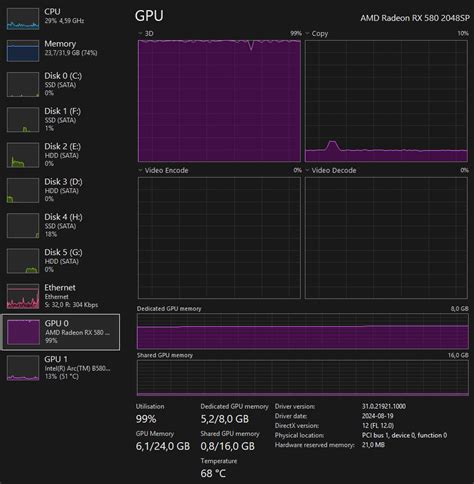 What Is Ruining Dual Gpu Setups Blogkronisdev