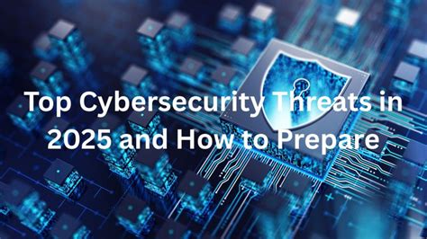 Cybersecurity Cyberthreats Ransomware Ai Cloudsecurity