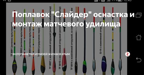 Поплавок "Слайдер" оснастка и монтаж матчевого удилища | Фото заметки ...