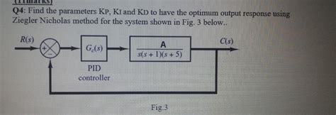 Solved Q4 Find The Parameters Kp Ki And Kd To Have The