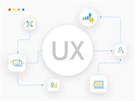 Nested Content Ux Ideas To Make Your Website More Enjoyable Alpha