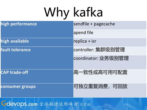 严锁鹏 kafka在360商业化的实践