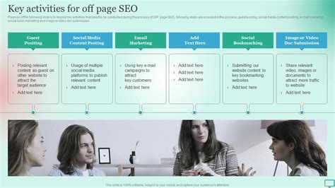 Market Segmentation Strategy For B2b And B2c Business Key Activities