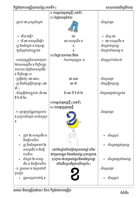 ពិភព កិច្ចតែងការបង្រៀន Added A ពិភព កិច្ចតែងការបង្រៀន