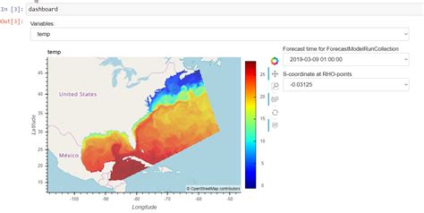 Python Specifying The Default Value In Widgets Generated By Pyviz Hvplot Stack Overflow