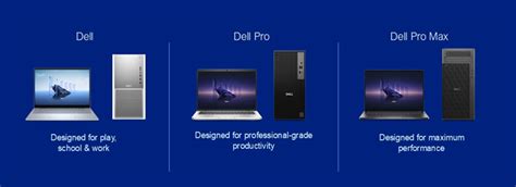 デル・テクノロジーズ、pcポートフォリオを刷新、再設計し、 Ai Pcのムーブメントを牽引 Dell Technologies