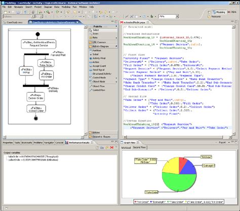 rational software architect v 7 0 featuring the plug in for the