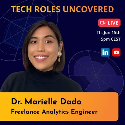 Sarah Stemmler On Linkedin Dataanalyst Dataengineer Techroles