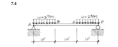 Solved Construct The Shear V ﻿and Moment M ﻿diagrams For