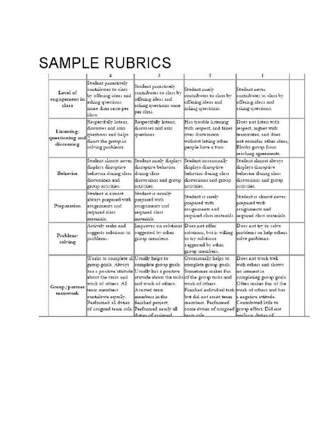 Sample Rubrics Pdf