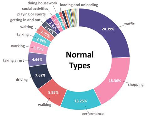 Towards Scalable Video Anomaly Retrieval A Synthetic Video Text Benchmark