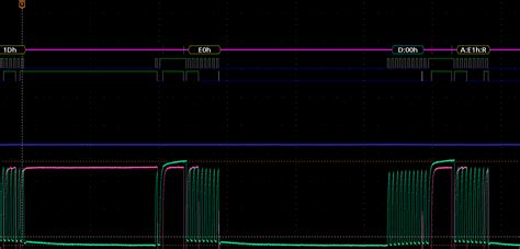What Do I2c Error Codes Reveal About My I2c Data Capture And Bus Issues
