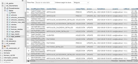 Github Andresweitzeldatabaseprojects Central Repository For Sql